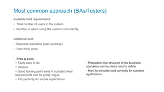 Load test nfr gathering | PPTX | Computing | Technology & Computing