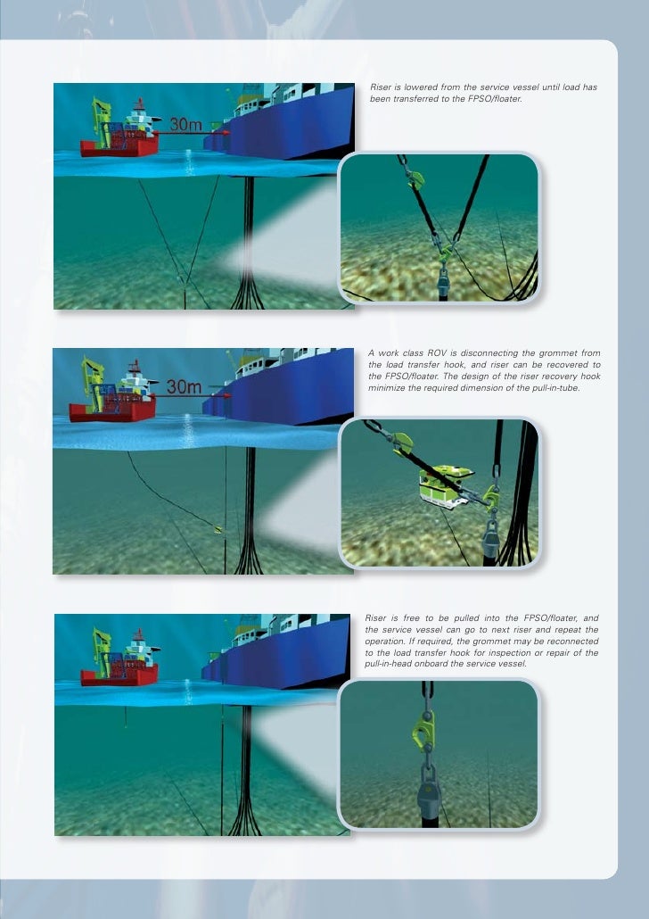 Al Cohen- Imenco Subsea Load Transfer Hook ROV Friendly