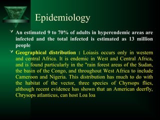 Comprehensive Overview of Loa loa: Epidemiology, Pathogenesis, and ...