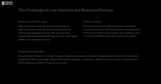 Loan Default Rescue & Business Revival with Finager Fintech | PDF