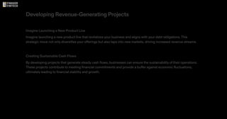 Loan Default Rescue & Business Revival with Finager Fintech | PDF