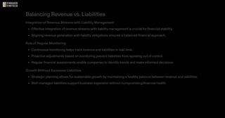 Loan Default Rescue & Business Revival with Finager Fintech | PDF