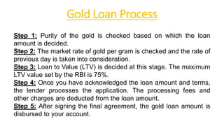Loan against Gold | PPTX