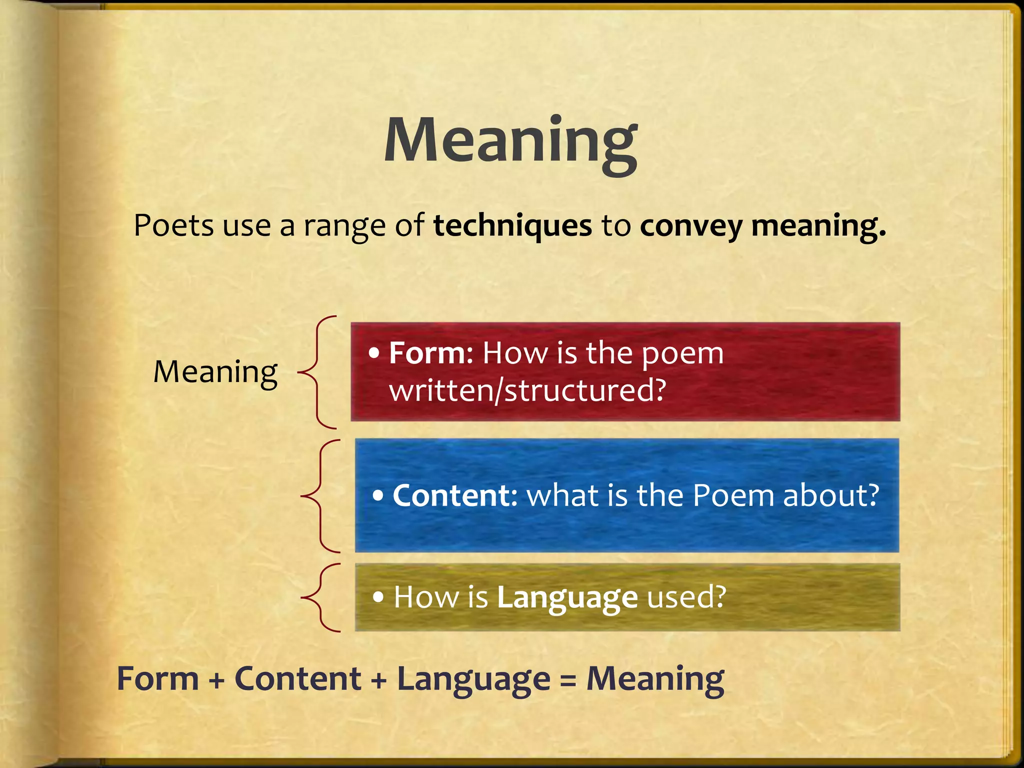 Learning Object: Analysing Poetry | PPTX
