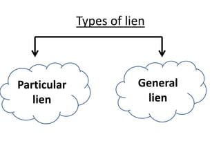 Loan and advances | PPTX