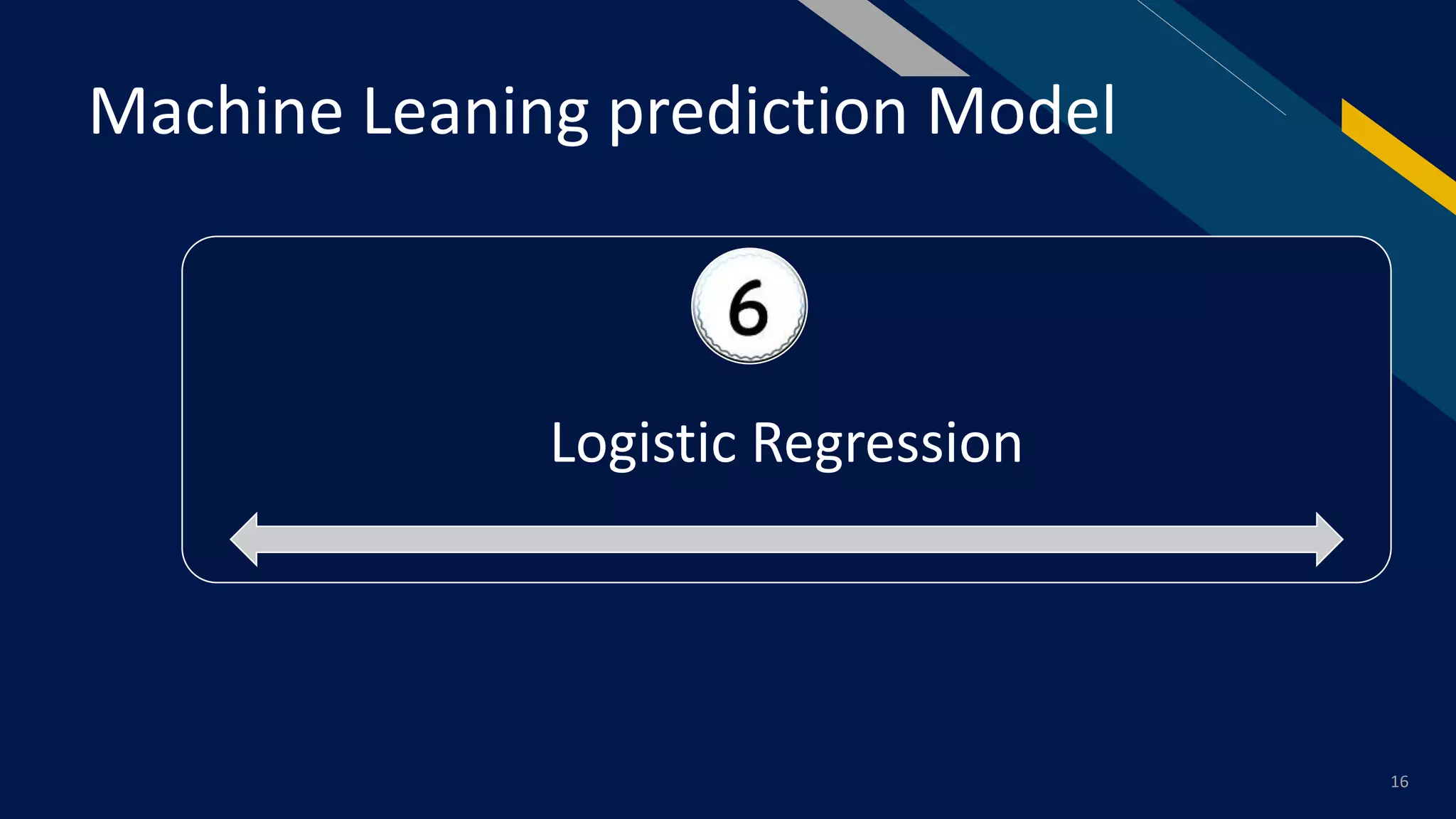 Loan approval prediction based on machine learning approach | PDF