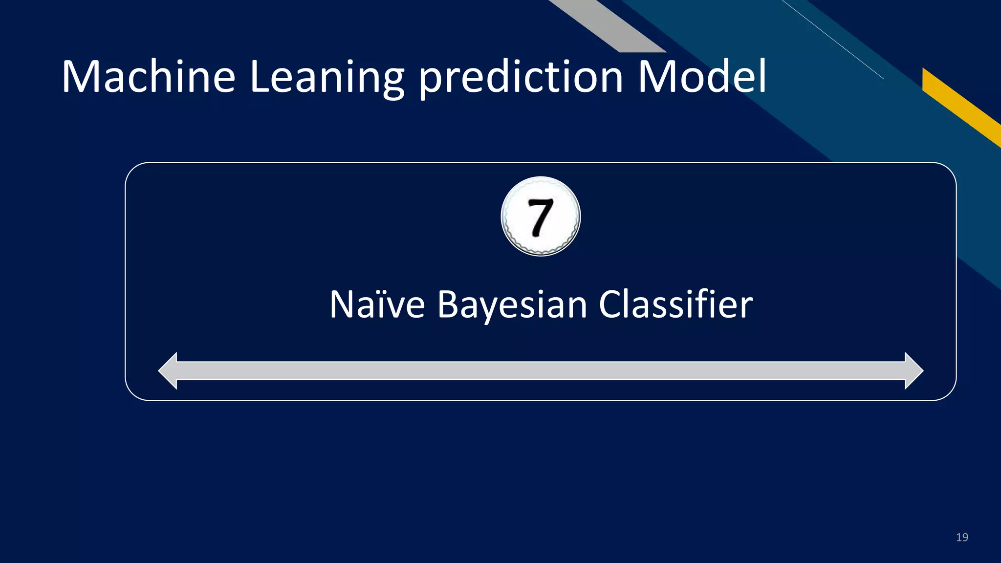 Loan approval prediction based on machine learning approach | PDF