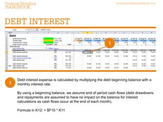 Loan Calculator | PDF