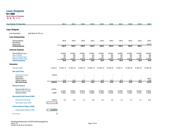 Loan Dcf Valuation Example | PPT
