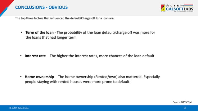 Case Study: Loan default prediction | PPTX