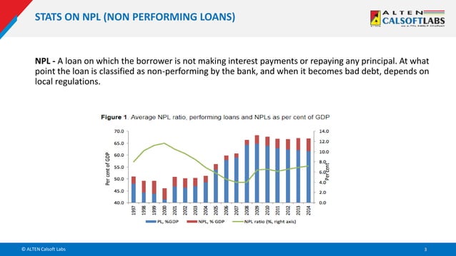 Case Study: Loan default prediction | PPTX