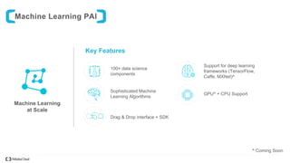 Loan Default Prediction with Machine Learning | PDF