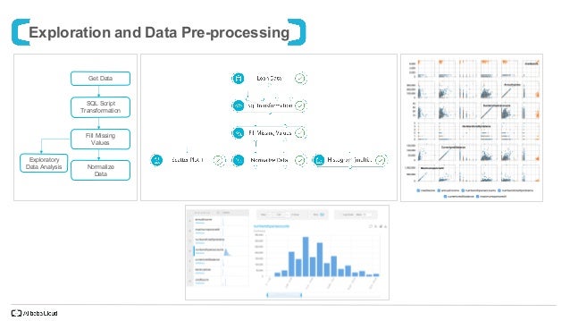 Loan Default Prediction With Machine Learning 