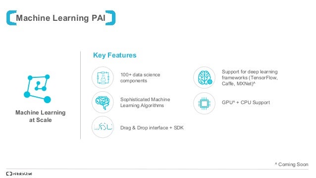 Loan Default Prediction With Machine Learning