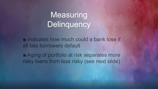 Loan Delinquency Report.pptx