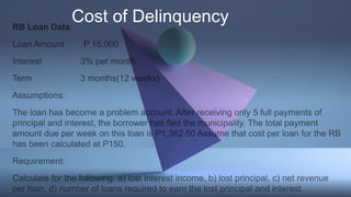 Loan Delinquency Report.pptx
