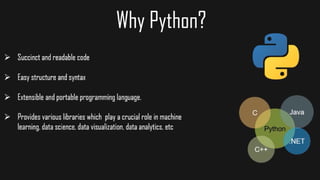 Loan Eligibility Prediction Python Projects For Data Science | PPT
