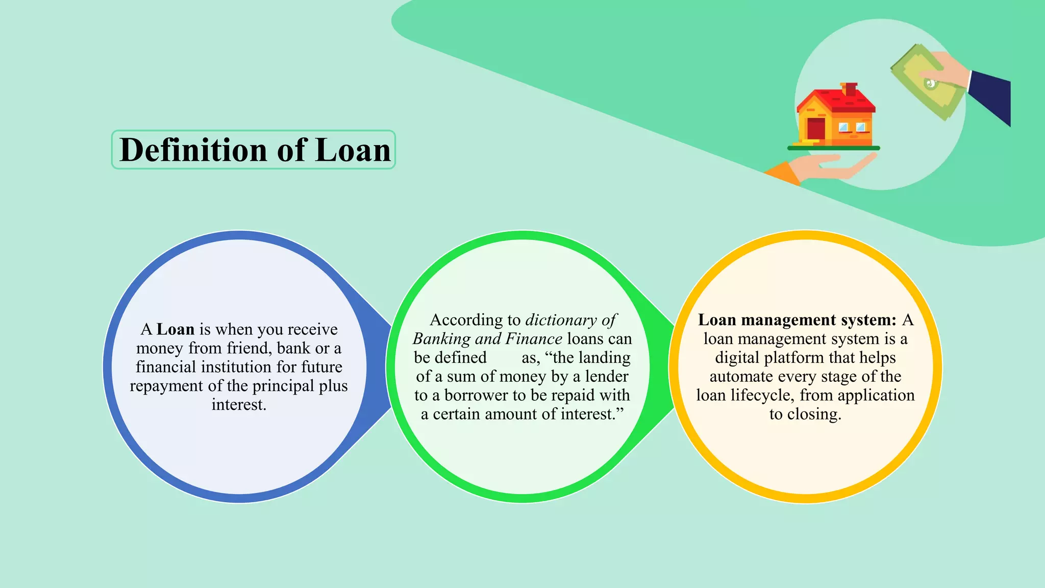 Loan Management.pdf