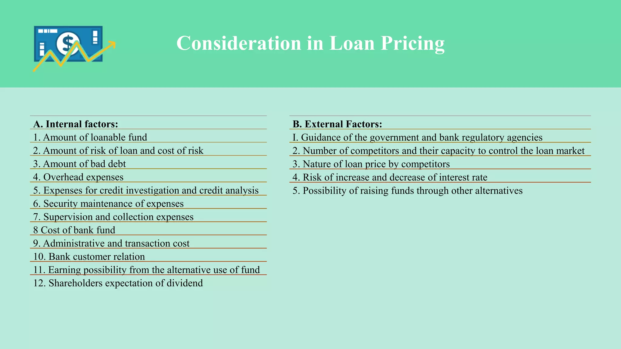 Loan Management.pdf