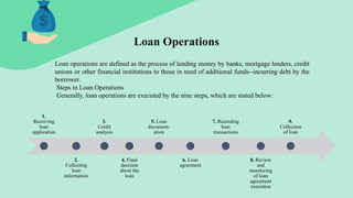 Loan Management.pdf