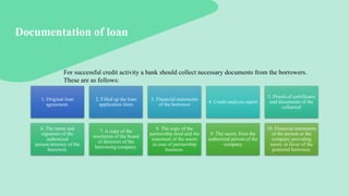 Loan Management.pdf
