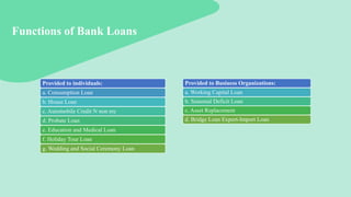 Loan Management.pdf