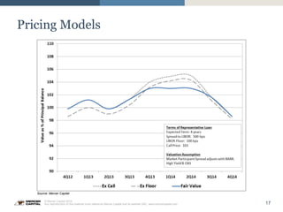 Mercer Capital | Getting It Right: Loan Valuation and Credit Marks in ...