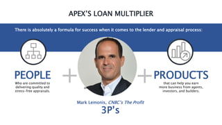 Loan Multiplier Program presentation | PPT