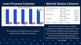 Predicting Loan Approval: A Data Science Project | PDF
