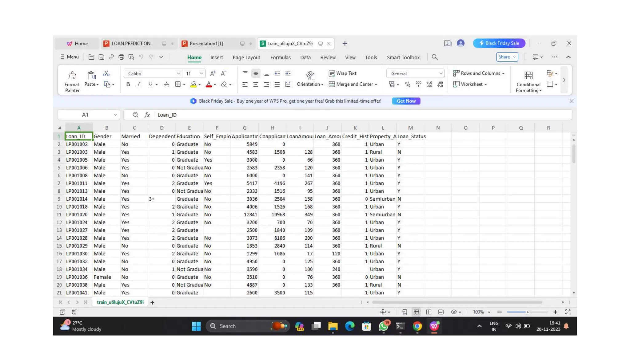 LOAN APPROVAL PRDICTION SYSTEM USING MACHINE LEARNING. | PDF