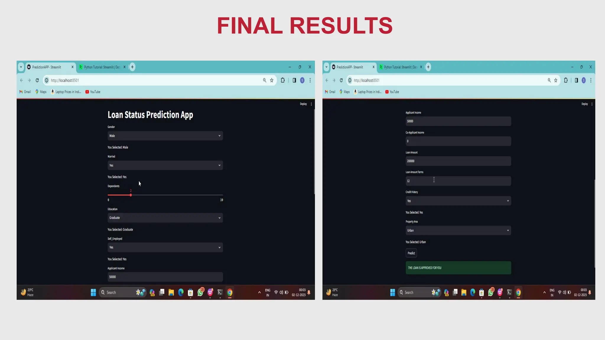 LOAN APPROVAL PRDICTION SYSTEM USING MACHINE LEARNING. | PDF