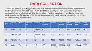 LOAN APPROVAL PRDICTION SYSTEM USING MACHINE LEARNING. | PDF