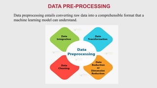 LOAN APPROVAL PRDICTION SYSTEM USING MACHINE LEARNING. | PDF