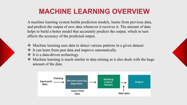 LOAN APPROVAL PRDICTION SYSTEM USING MACHINE LEARNING. | PDF