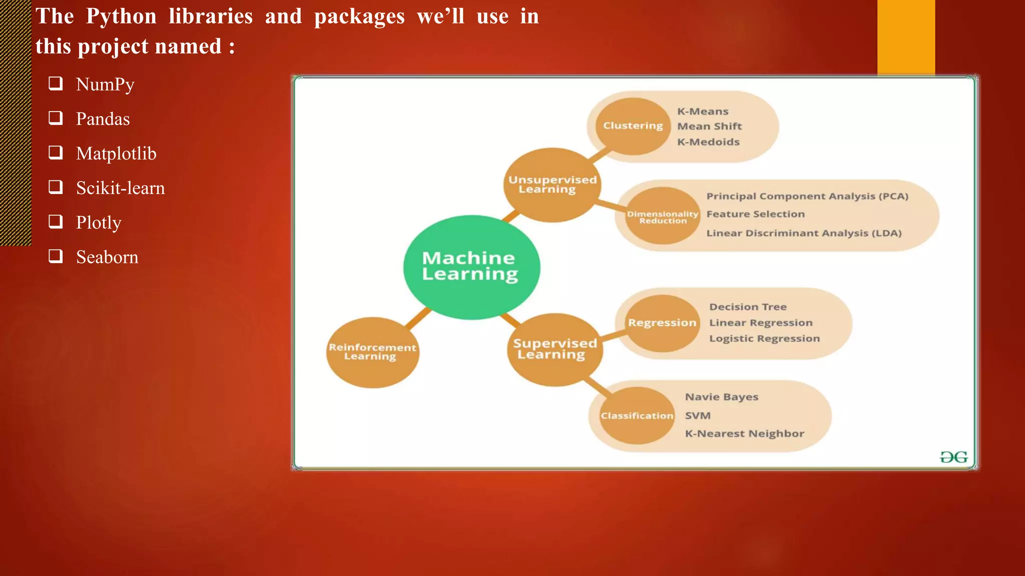 loanpredictionsystem-210808032534.pptx