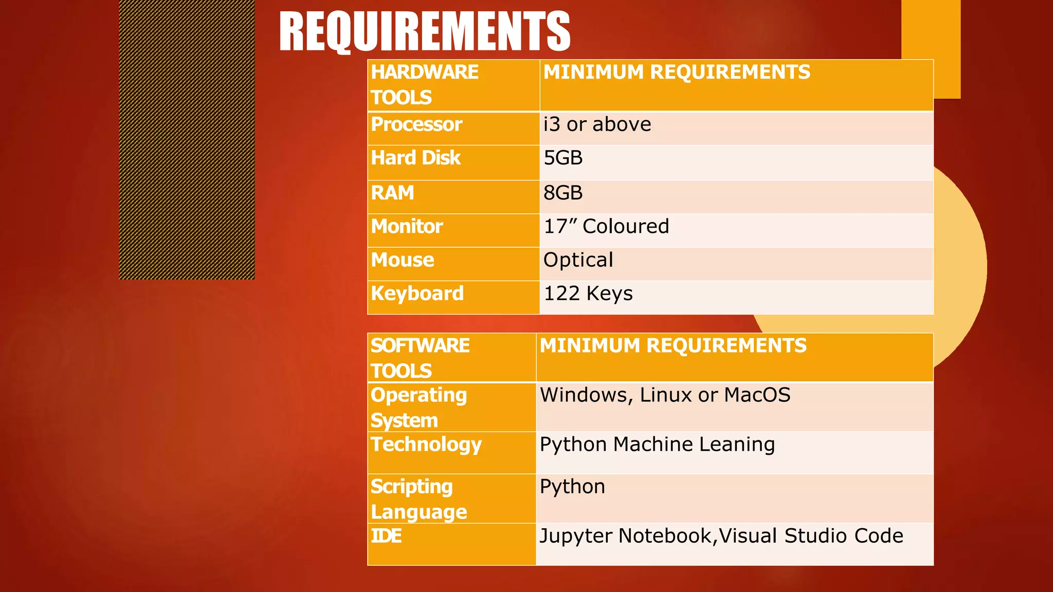 loanpredictionsystem-210808032534.pptx