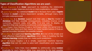 loanpredictionsystem-210808032534.pptx