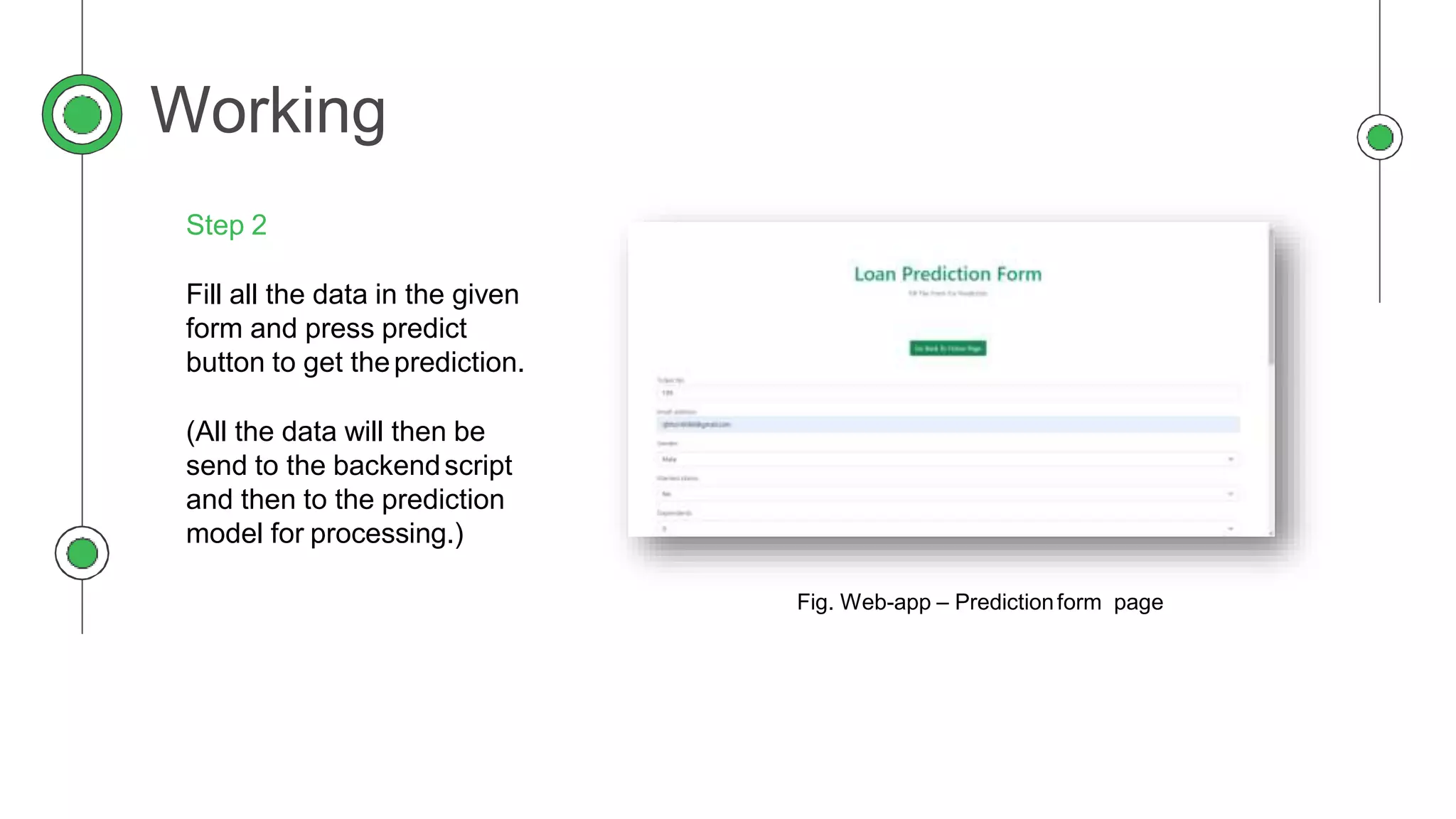 Loan Prediction System Using Machine Learningpptx 