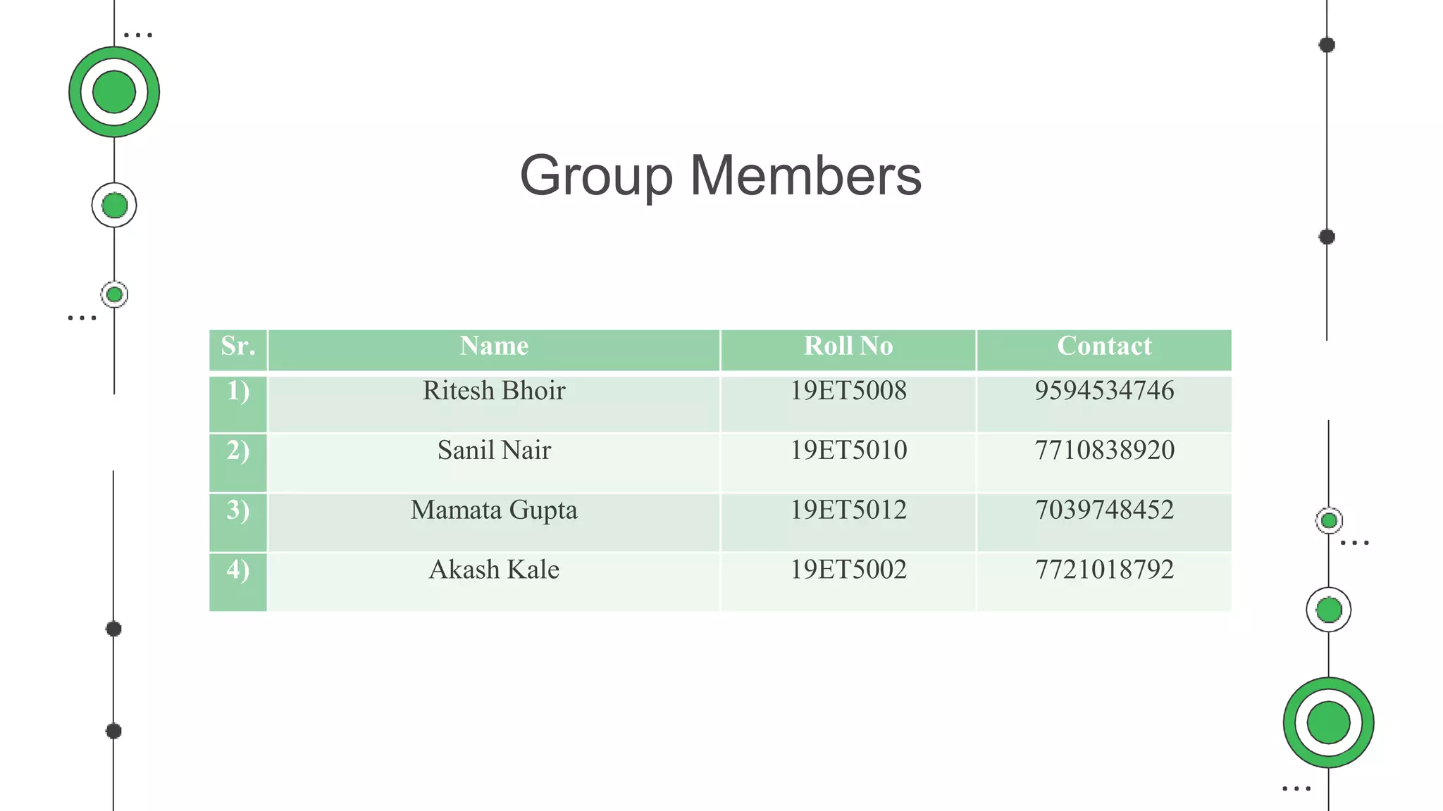 Loan Prediction System Using Machine Learning.pptx