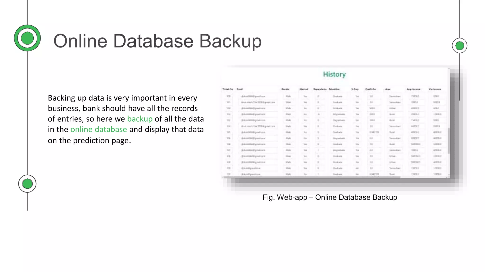 Loan Prediction System Using Machine Learning.pptx