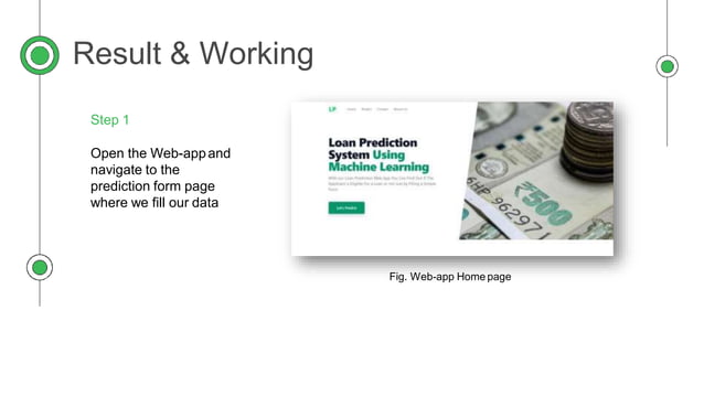 Loan Prediction System Using Machine Learningpptx Computer Software And Applications Computing