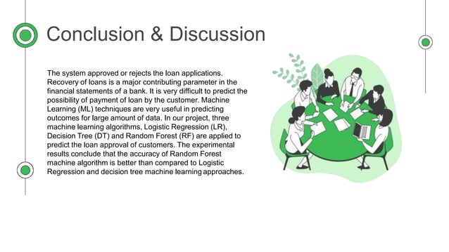 Loan Prediction System Using Machine Learning.pptx | Computer Software ...