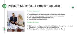 Loan Prediction System Using Machine Learning.pptx