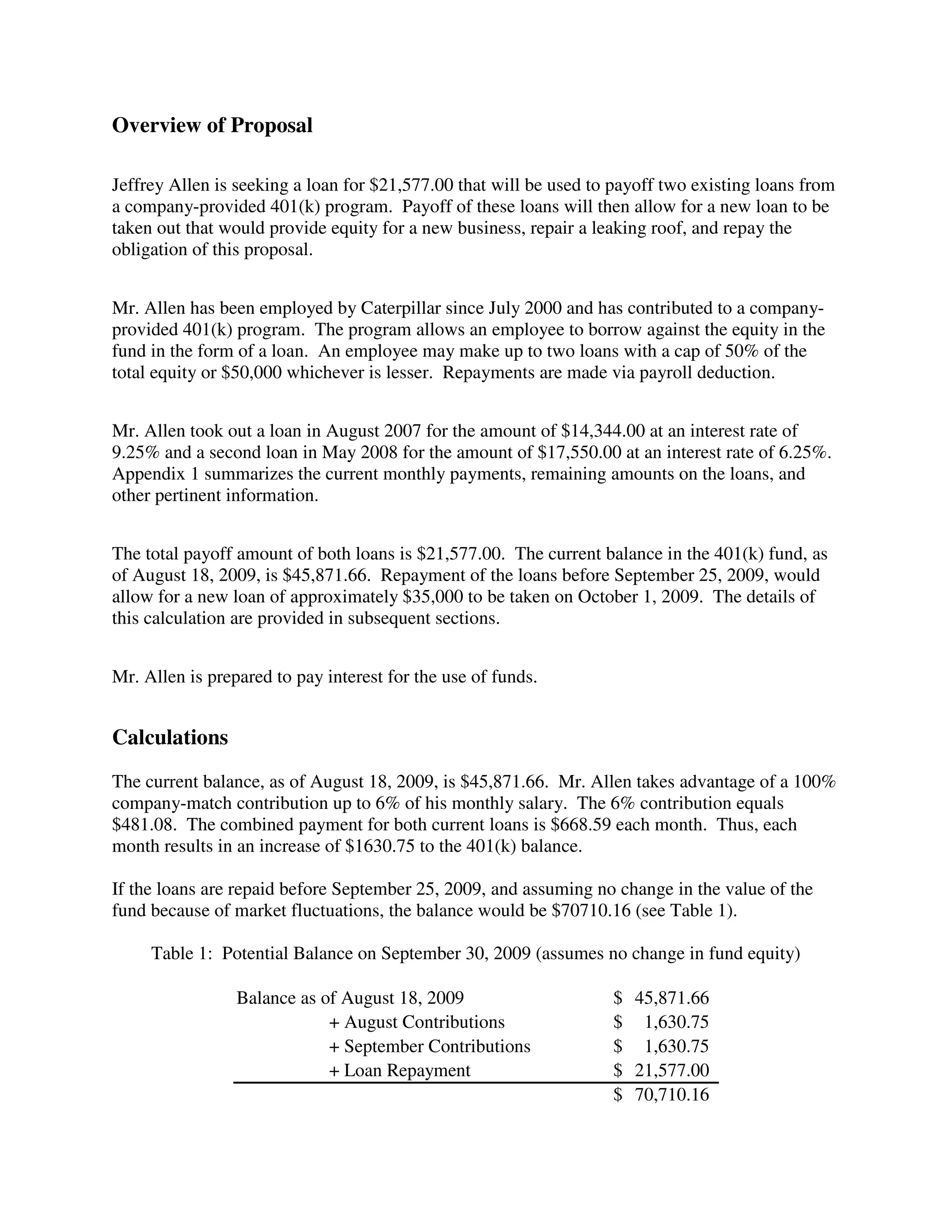 Loan Proposal | PDF
