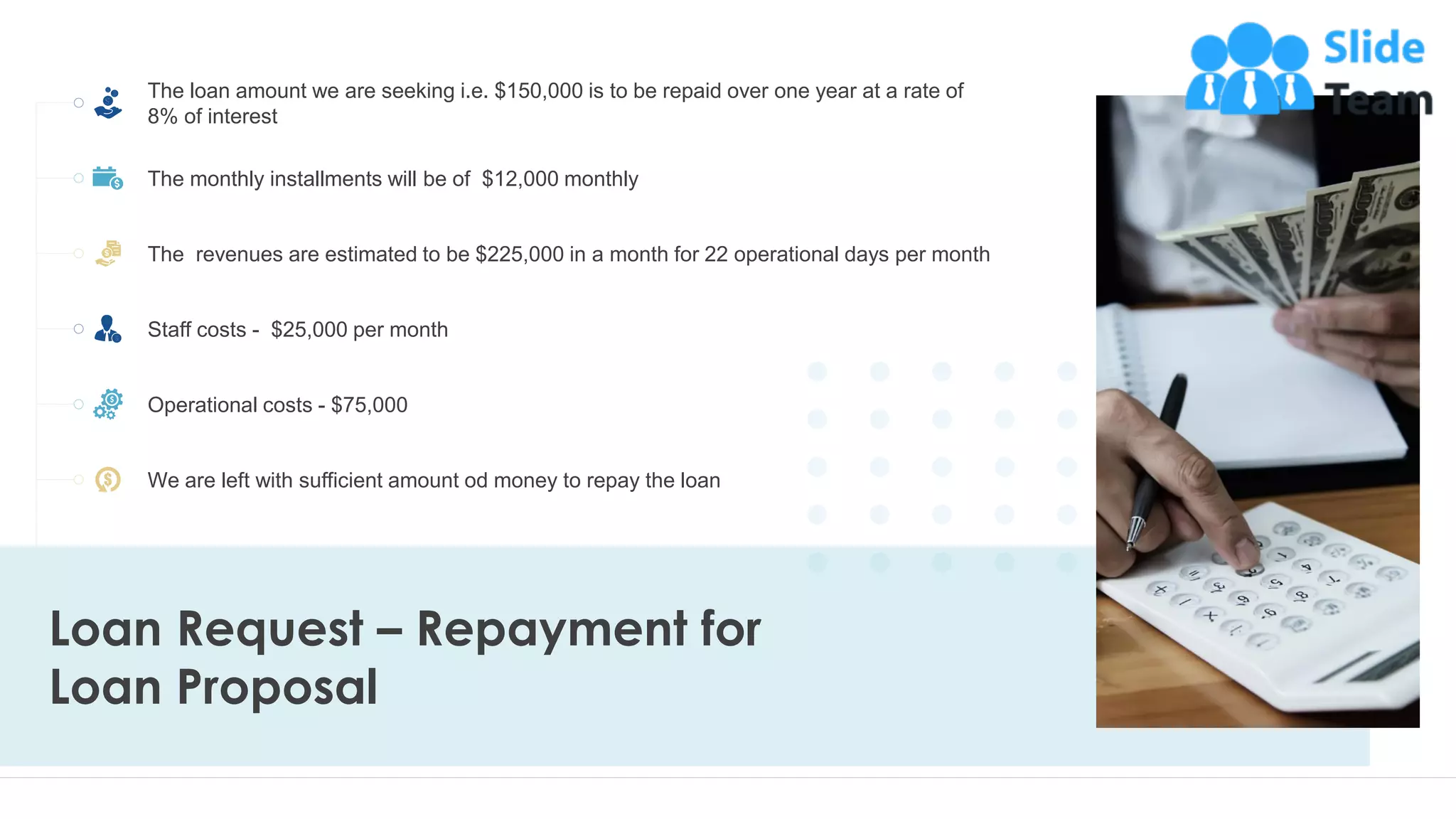 Loan Proposal Template PowerPoint Presentation Slides | PDF