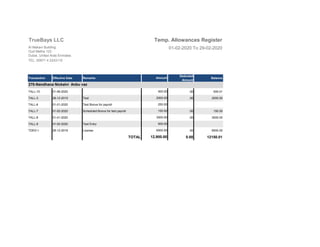 LoanRegister.pdf