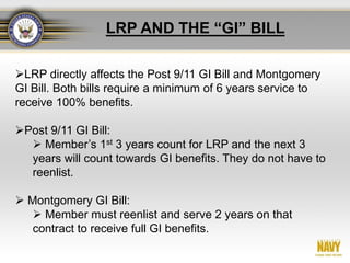 Loan repayment program by patty romano | PDF