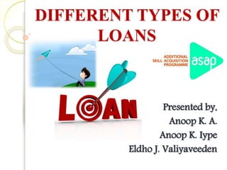 different types of loans in india | PPTX