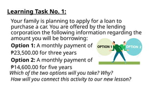 General Mathematics. This presentation is about Loans | PPTX