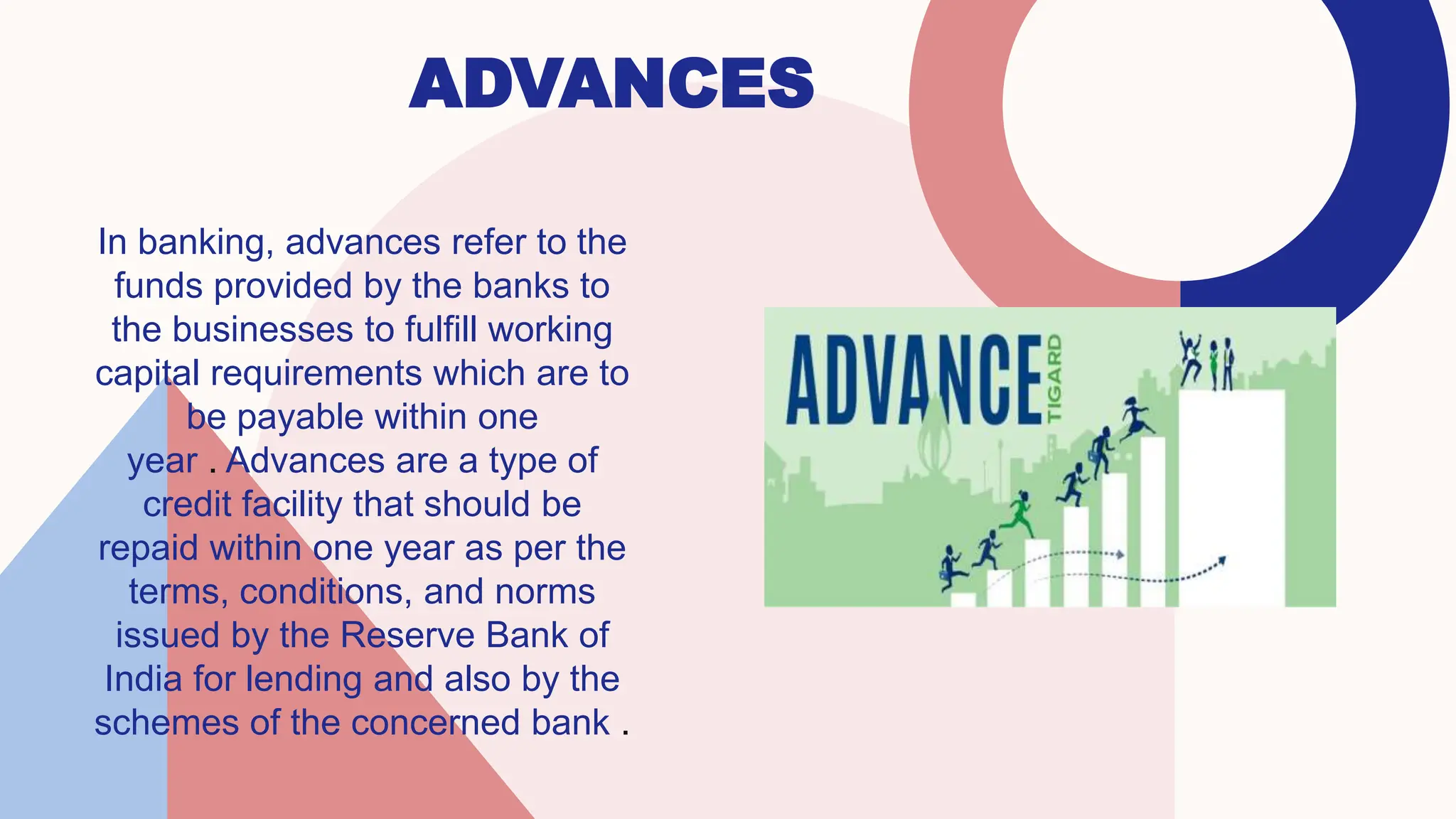 LOANS & ADVANCES,DIFFERENCE between LOANS & ADVANCES | PPTX